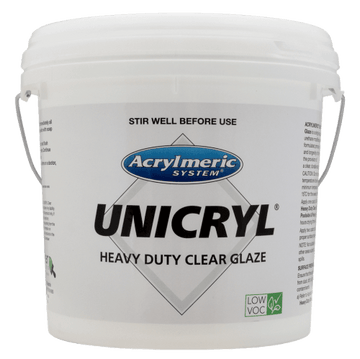 Concrete Driveway Paving Sealers and Paints | For New and Faded Areas ...