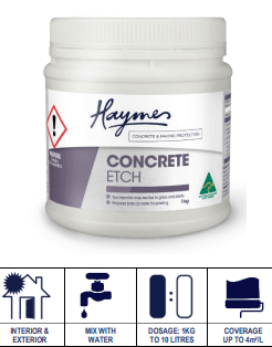 Concrete Driveway Paving Sealers and Paints | For New and Faded Areas ...